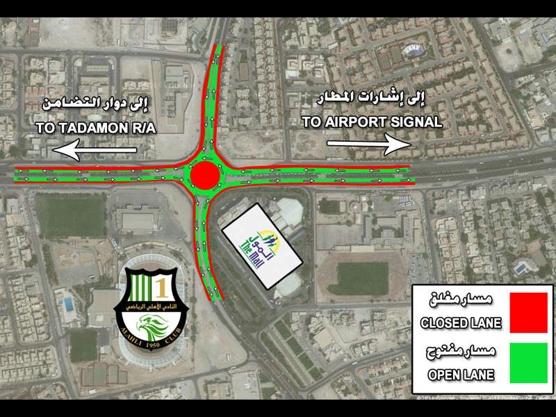 "Ashghal" a turning rotor to the intersection of Ali (references)