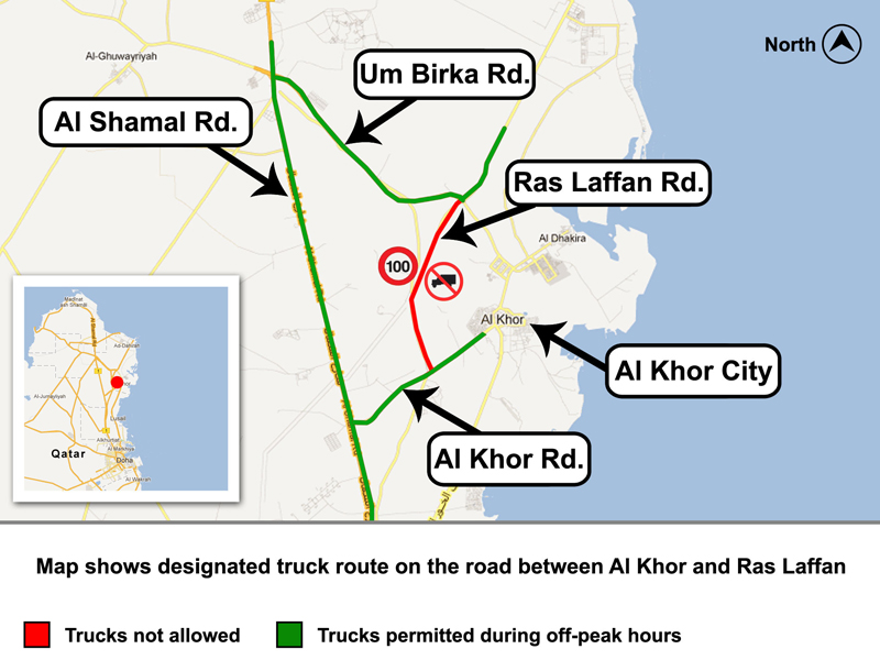 Change of Truck Route on Ras Laffan Road