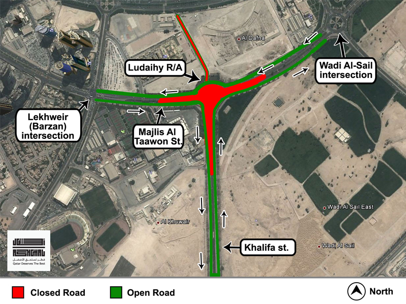 Traffic Diversion on Ludaihy Roundabout