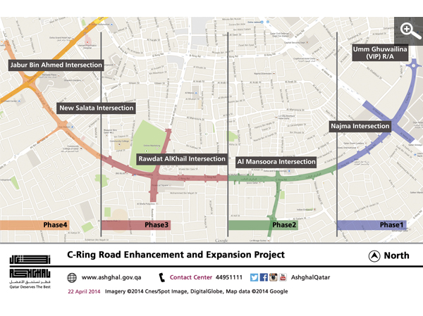 Ashghal to implement C-Ring Road improvement project