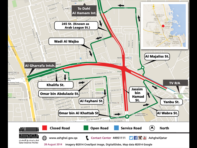Opening of Al Markhiya and Dahl Al Hamam Intersections