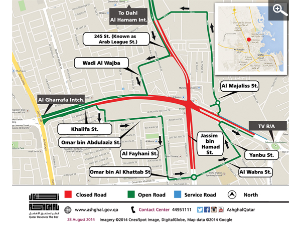 Opening of Al Markhiya and Dahl Al Hamam Intersections
