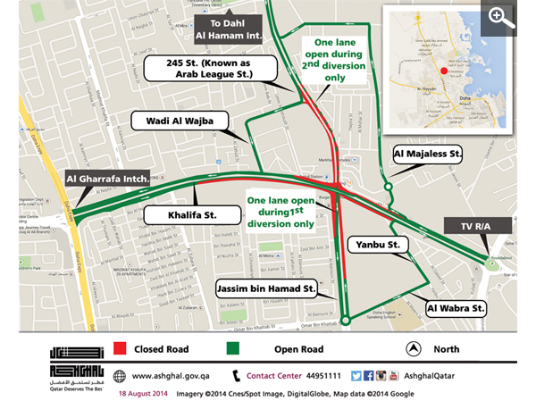 ‘Ashghal’ Announces Two New Diversions on the Streets Leading to Al ...