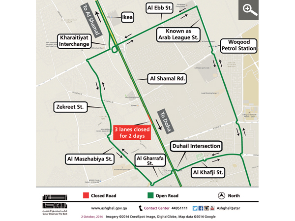 Partial Closure on the South Bound of Al Shamal Road