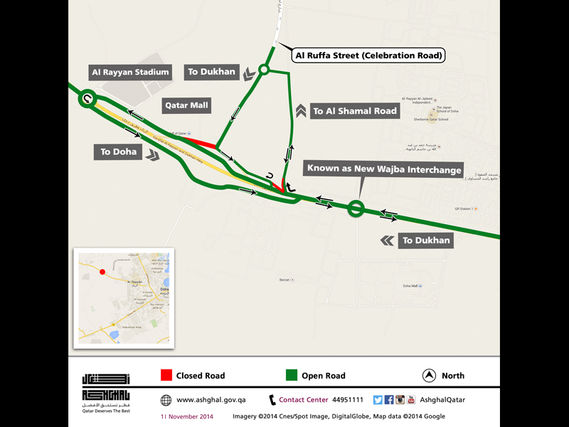 Temporary Road Re-alignment on Dukhan Highway - Central