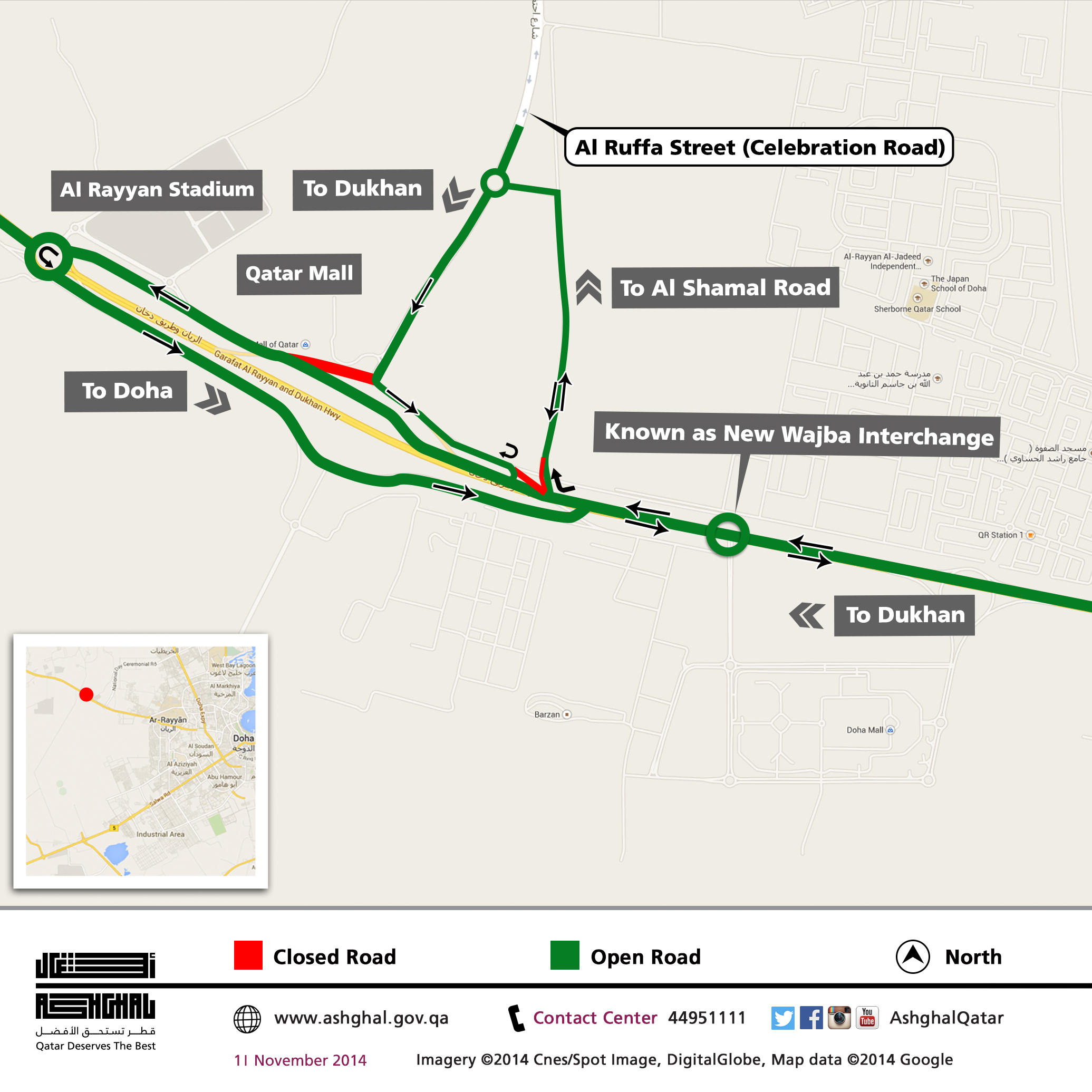 Temporary Road Re-alignment on Dukhan Highway - Central