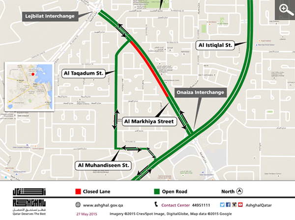 Closure of Part of Al Markhiya Street in One Direction from Lejbilat ...