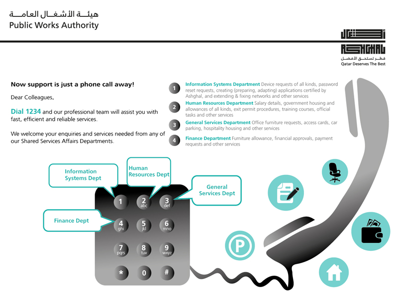 Ashghal Launched a Shared Services Affairs Contact Centre for Ashghal ...