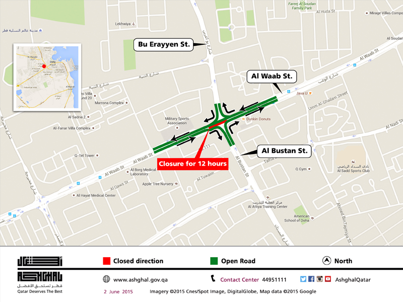 12 Hour Closure of Part of Al Waab Street in the Direction of Al Sadd