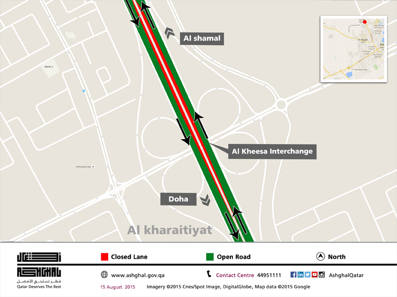 Closure of One Lane in Each Direction on Part of Al Shamal Road