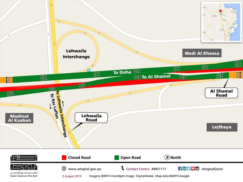 Closure of Four Lanes on Part of Al Shamal Road