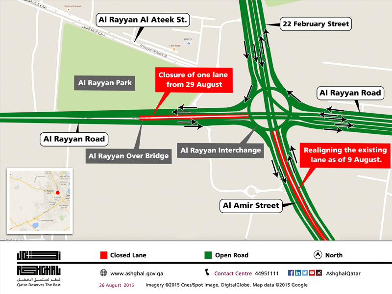 Temporary Closure of One Lane in Each Direction on Al-Rayyan Road