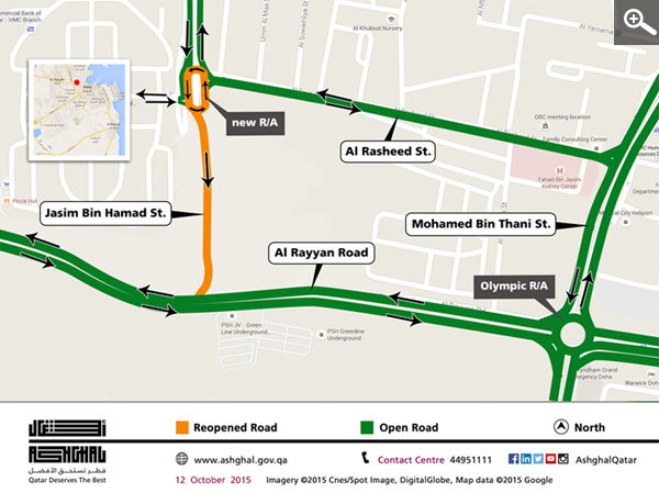 Temporary Opening of the Southbound Lane of Jassim bin Hamad Street