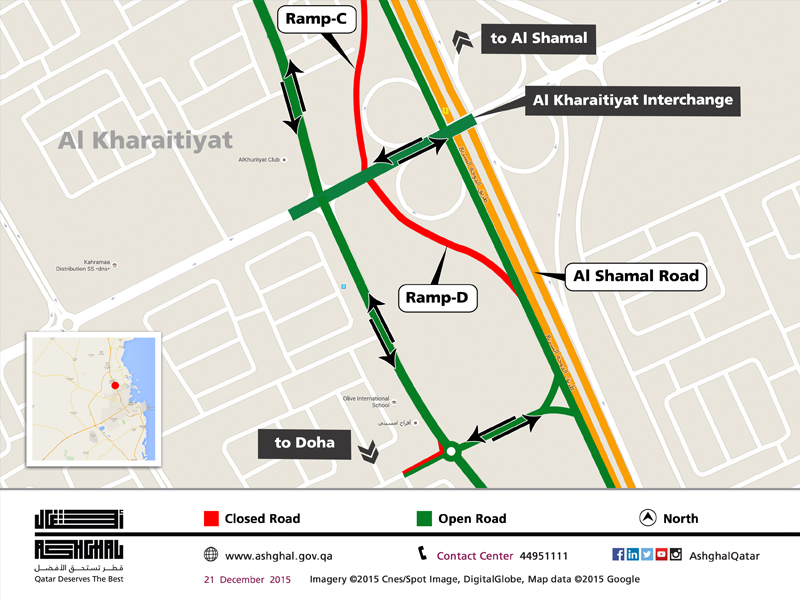 Temporary Closure of Exit Ramp Leading from Al Kharaitiyat Interchange onto Al Shamal Road Doha ...
