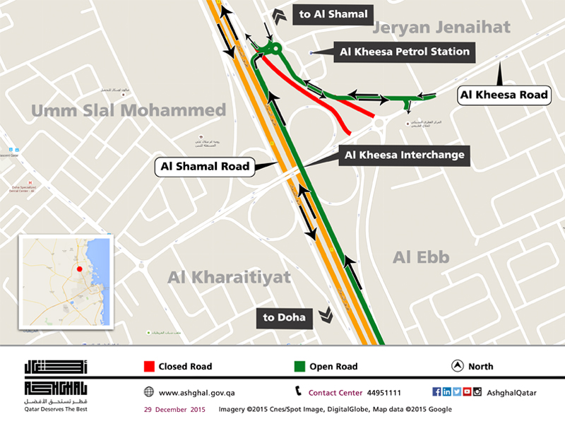 Temporary Closure of the Exit from to Jeryan Jenaihat to Al Shamal Road