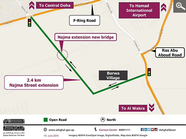 Opening of Najma Street Bridge