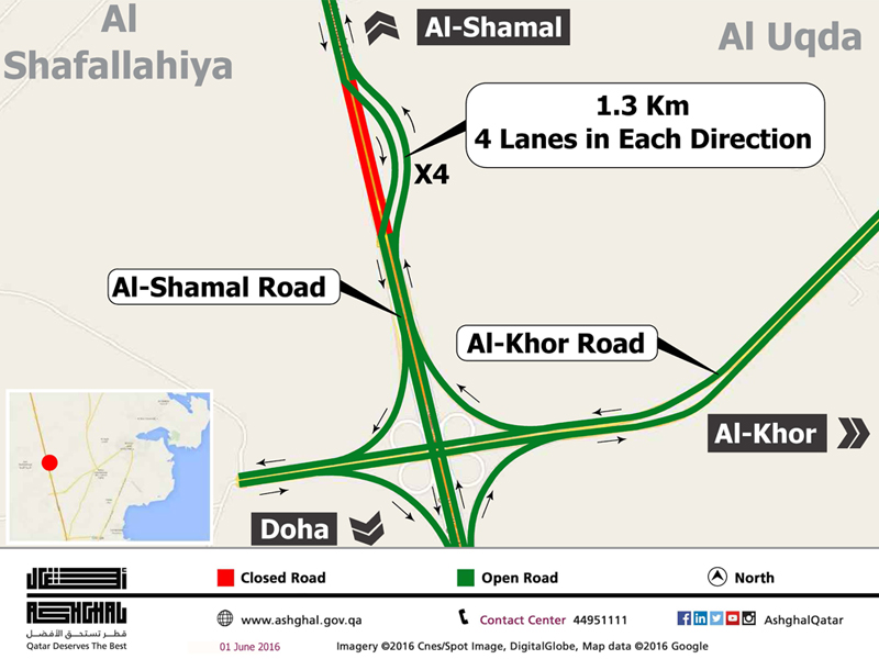 Closure and Diversion on Part of Al Shamal Road