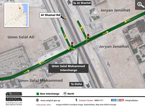 Ashghal Opens Umm Salal Mohammed Interchange on Al Shamal Road to Traffic