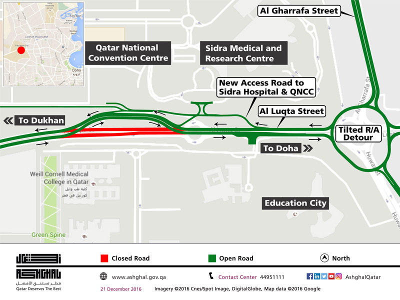 Minor Diversion of Doha bound Lanes on Al Luqta Street