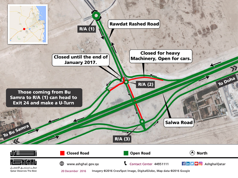 Extension of the Temporary Closure on Rawdat Rashed Intersection
