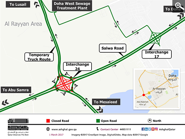 Salwa Road Roundabout Closure