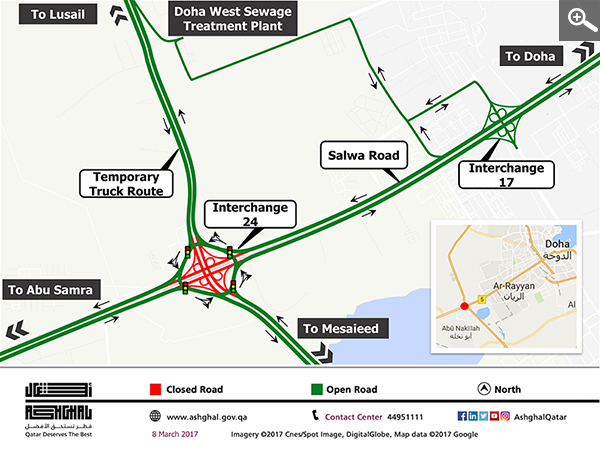 new interchange on New Orbital Highway project