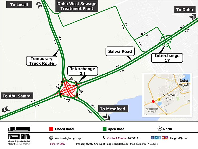 new interchange on New Orbital Highway project