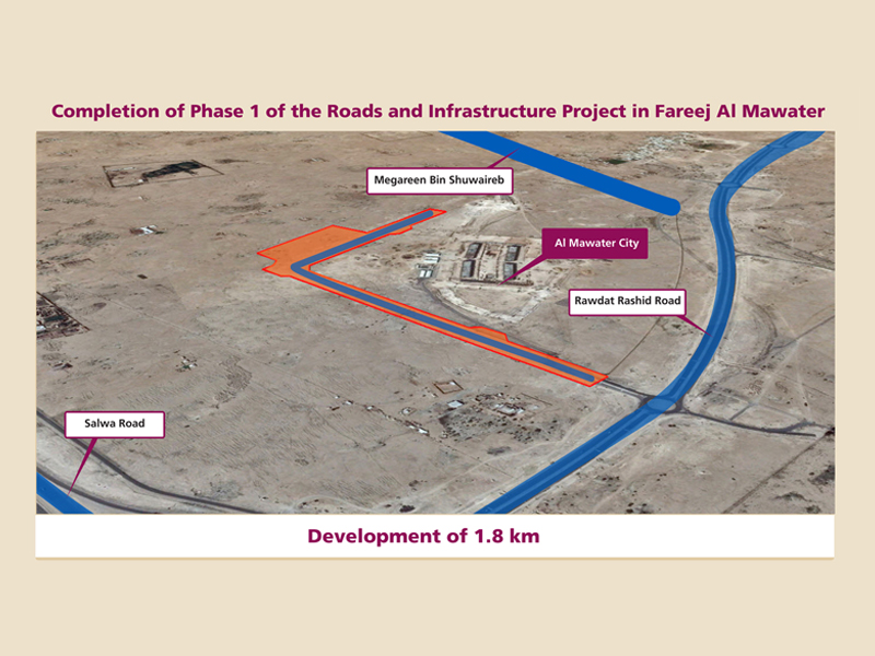 Completion of Phase1 of Roads and Infrastructure Project in Fareej Al ...