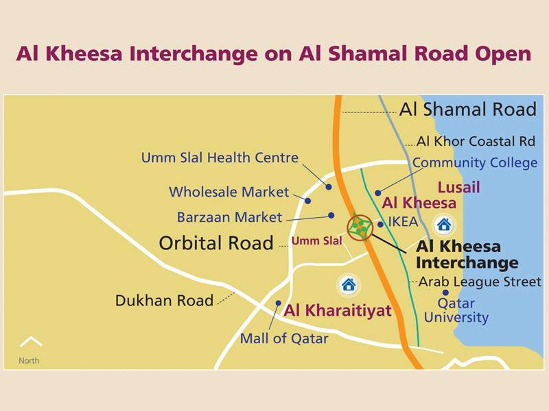 Ashgal Opens Al Kheesa Interchange to Traffic Following Upgrade
