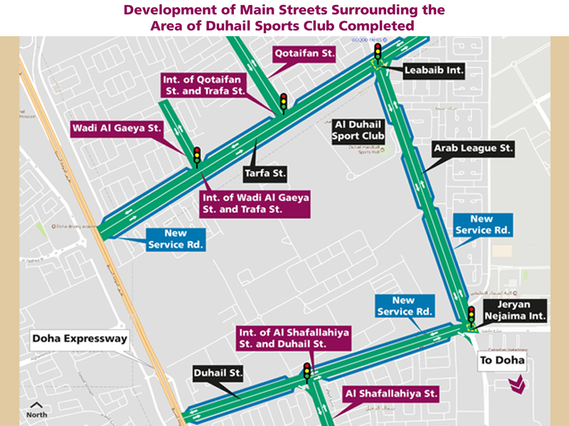 Development of Roads Surrounding Duhail Sports Club Project Complete