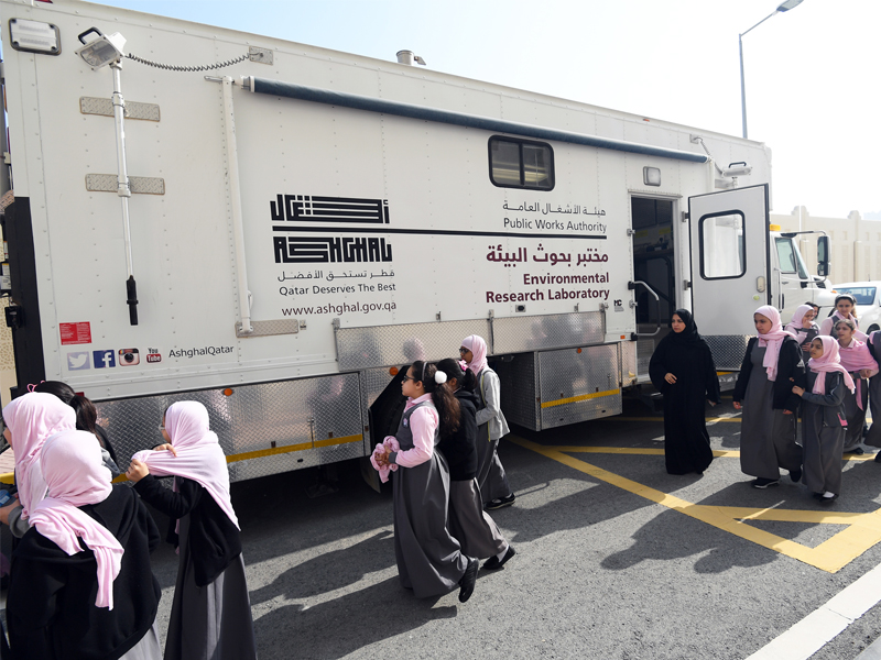 Al Khansaa Primary School organised the Internal Exhibition for ...