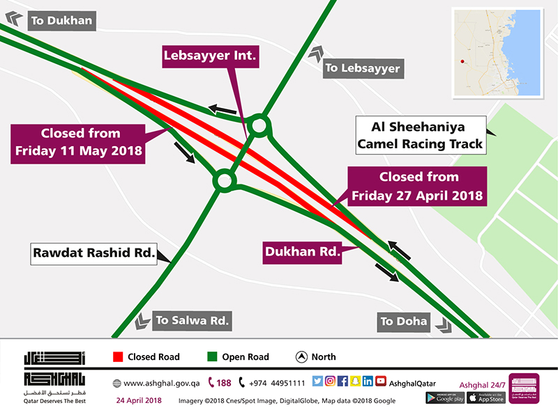Diversion of Part of Dukhan Road on Lebsayyer Interchange