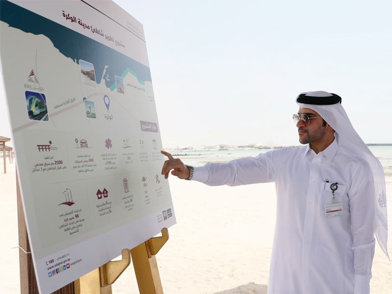 Completion of the first Zone of Al Wakrah Beach Development Project ...