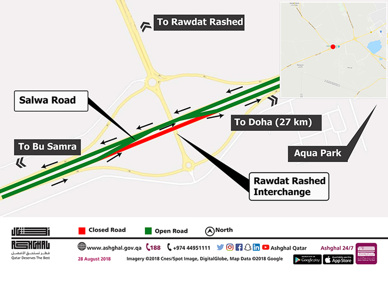 Diversion of Part of Salwa Road at Rawdat Rashed Interchange towards Doha