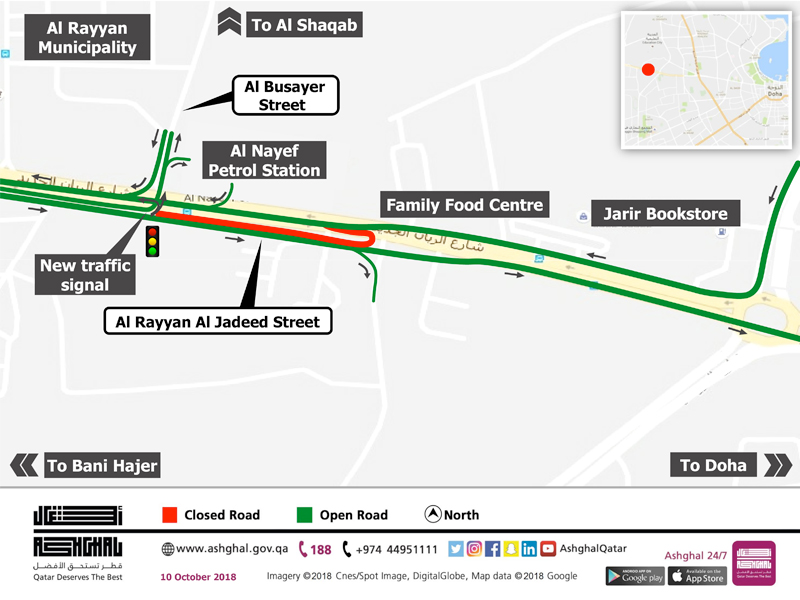 Traffic Diversion on Al Rayyan Al Jadeed Street