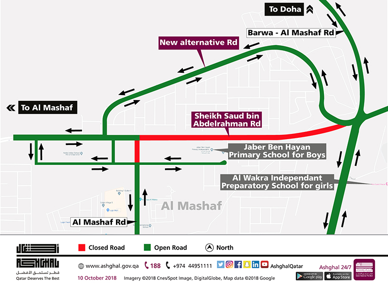 Partial Closure of Sheikh Saud bin Abdelrahman Road in Al Mashaf