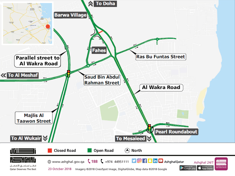 Ashghal Kicks off Al Wakra Road
