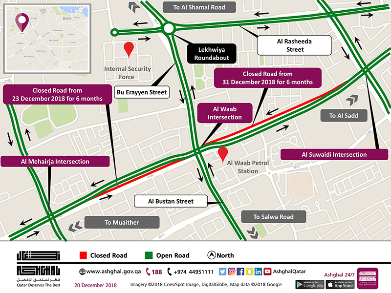 Partial Shift of traffic of Al Waab Street between Al Suwaidi ...