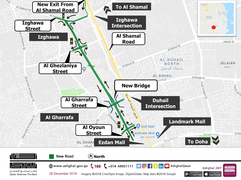 Opening of New Temporary Road Parallel to Al Shamal Road Linking ...