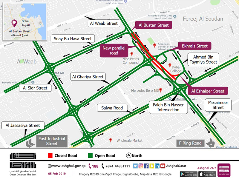 Traffic shift along one kilometre of Al Bustan Street on to a new ...