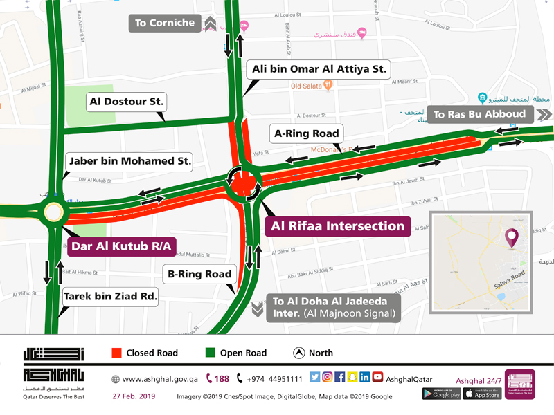 Al Rifaa Intersection on A Ring Road Converted into a Temporary Roundabout