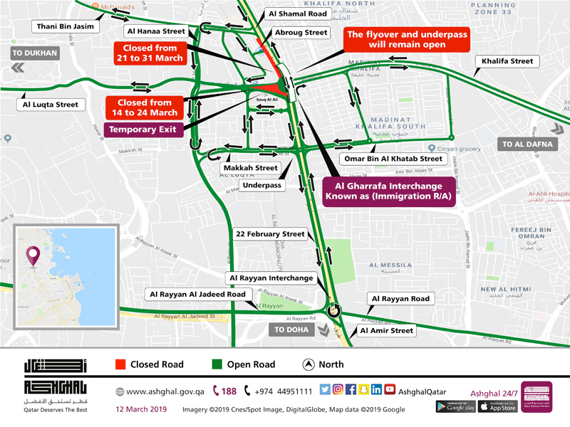 Temporary Diversion on Part of Al Gharrafa Interchange Roundabout