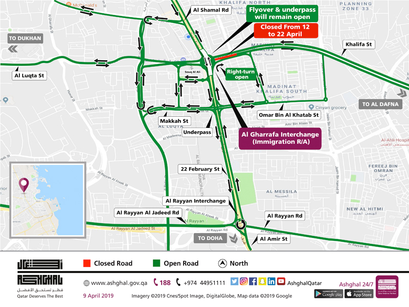 Temporary Diversion on Part of Al Gharrafa Interchange Roundabout for ...