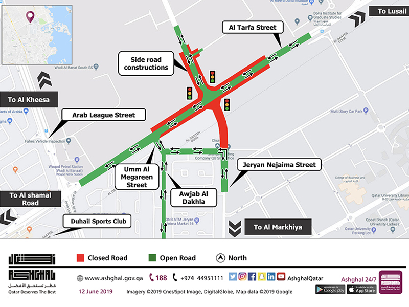 Temporary Closure on Part of Jeryan Nejaima Street