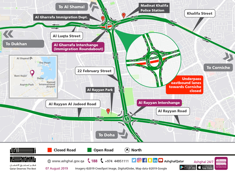 Closure of eastbound lanes at Al Gharrafa Interchange underpass for 12 ...