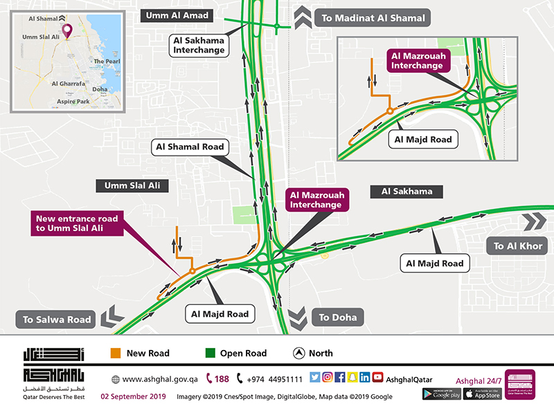 Opening an entrance to Umm Slal Ali from Al Majd Road