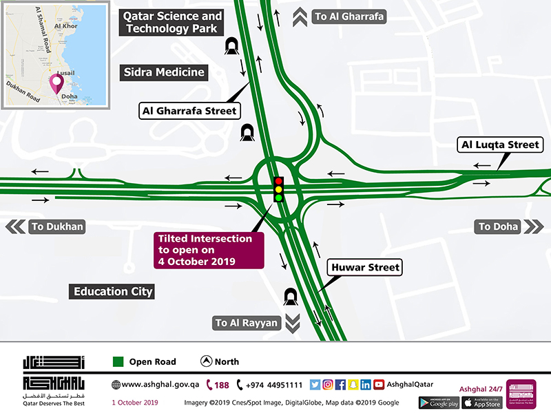 ILoveQatar.net | Tilted Intersection to be opened for traffic on Friday