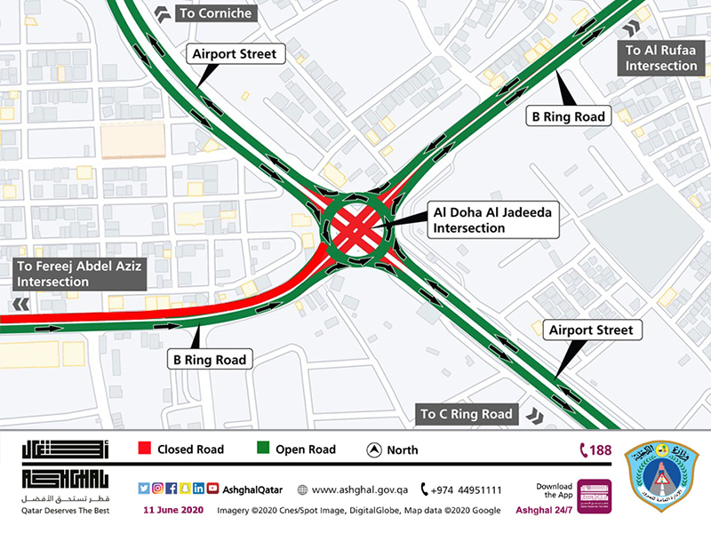 Conversion of Al Doha Al Jadeeda Intersection on B Ring Road to a ...