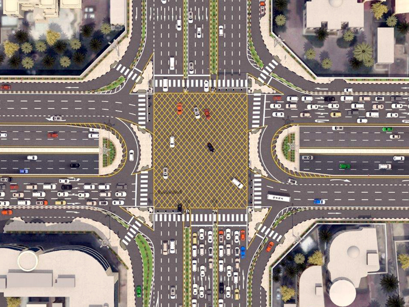 Ashghal starts the development of Fereej Al Ali Intersection (Al ...